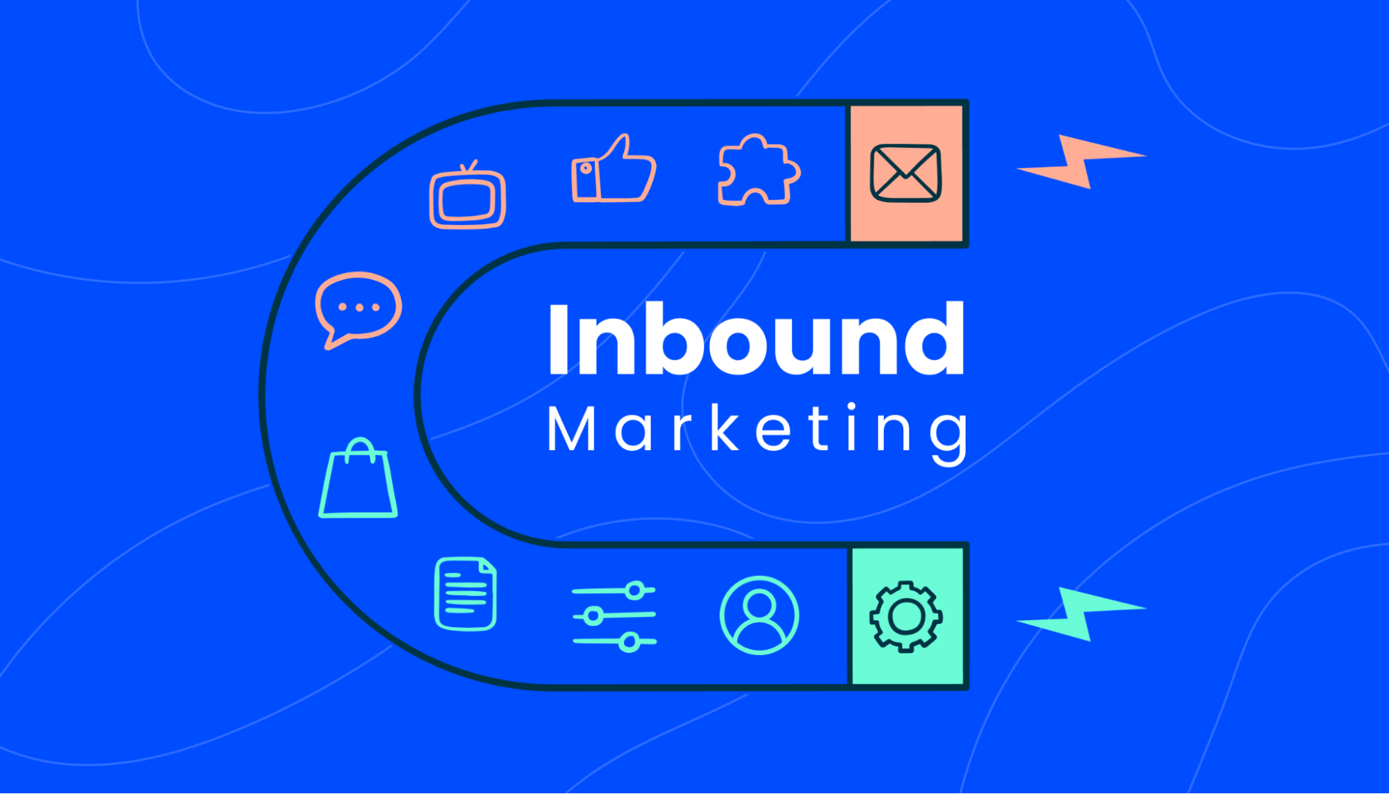 EMS | Inbound Marketing - phương thức tiếp cận khách hàng trong thời đại số